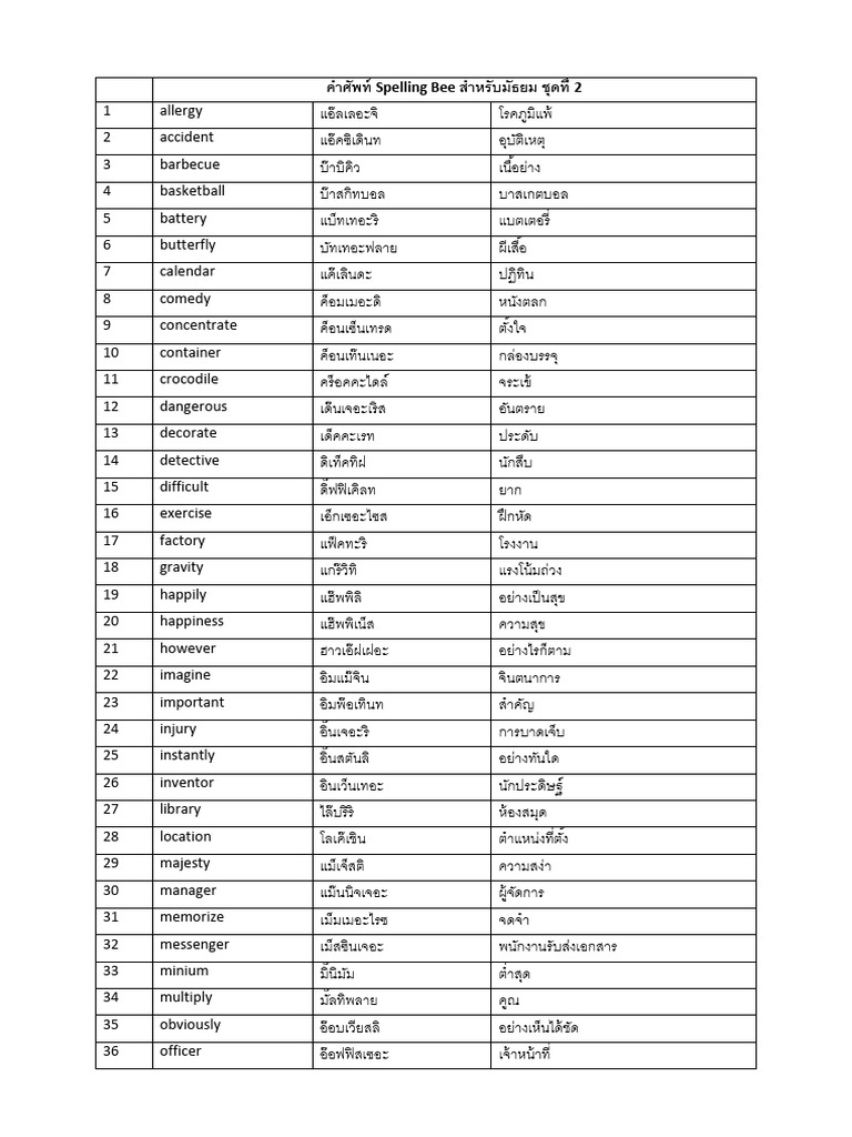 Spelling Bee Math A Yom Set 2 | PDF