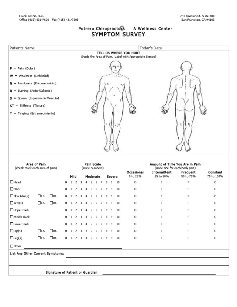Symptom Survey | PDF | Wellness | Science & Mathematics