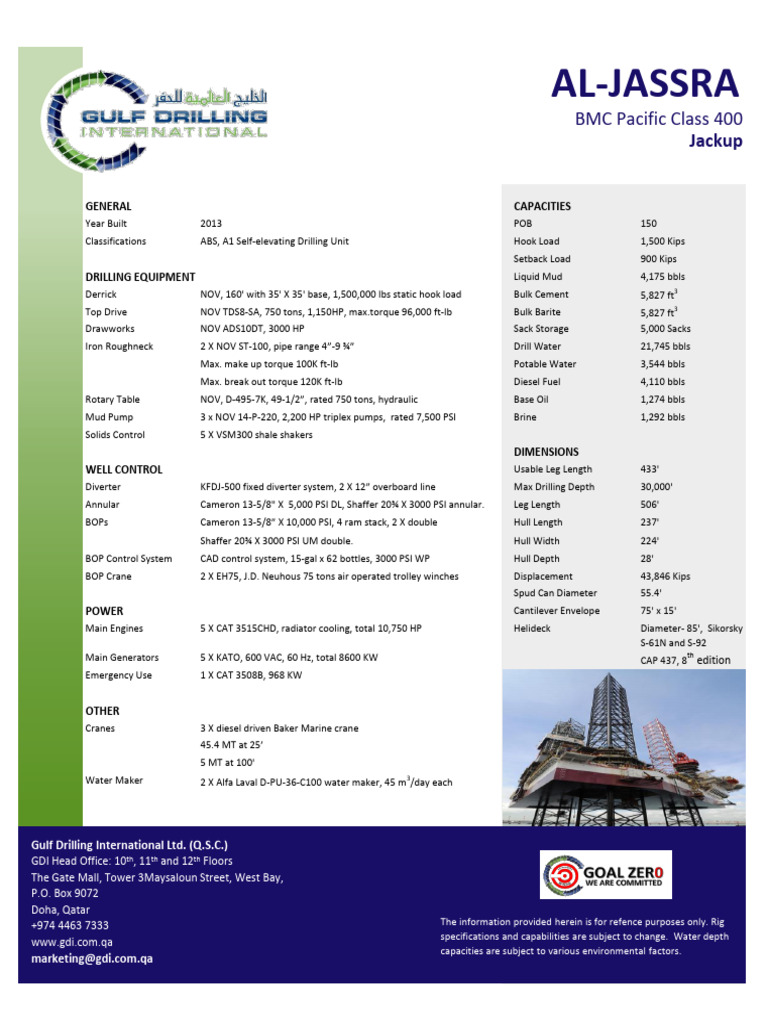 AL JASSRA Specification Sheet 200831 | PDF