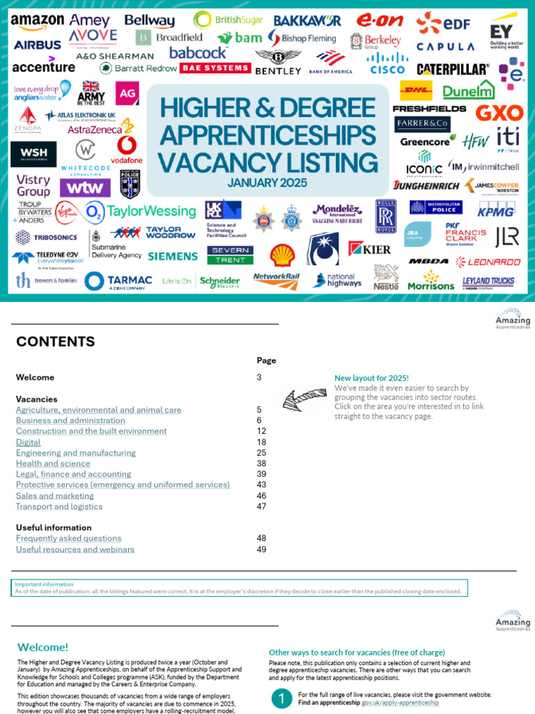 Higher and Degree Vacancy Listing January 2025 | PDF | Apprenticeship ...