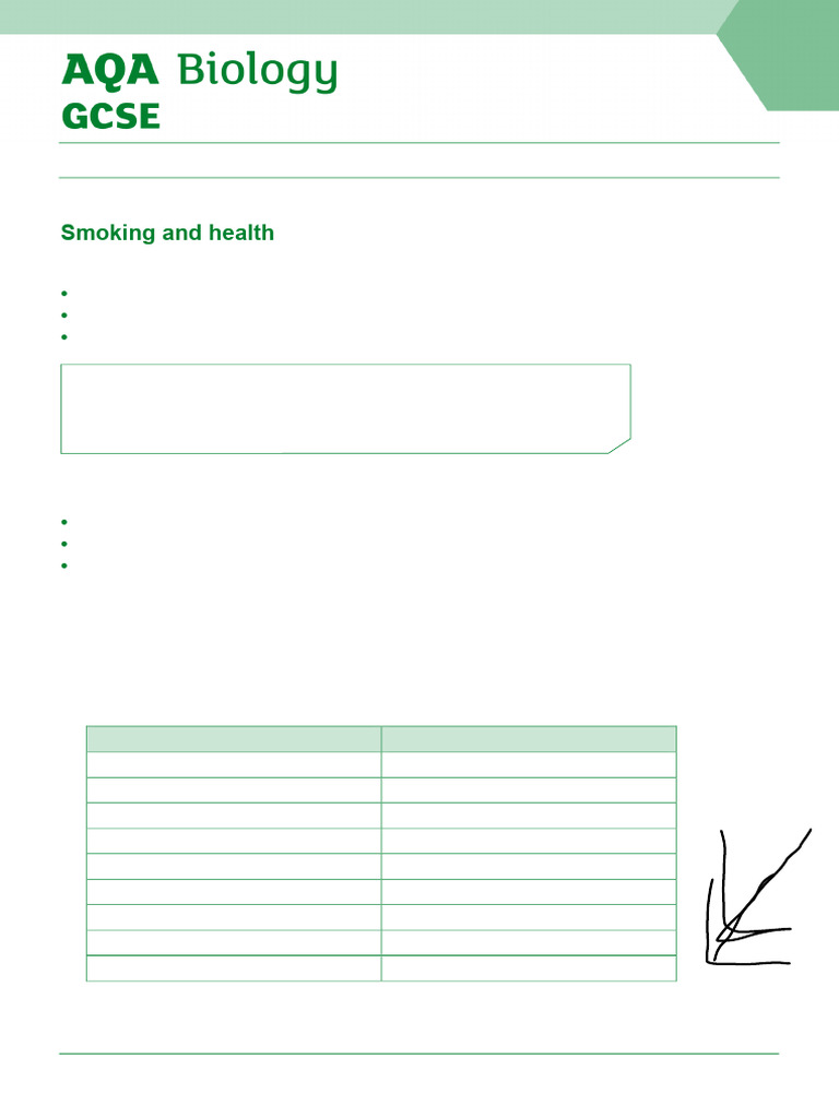 Smoking's Impact on Health Data Analysis | PDF | Tobacco Smoking ...