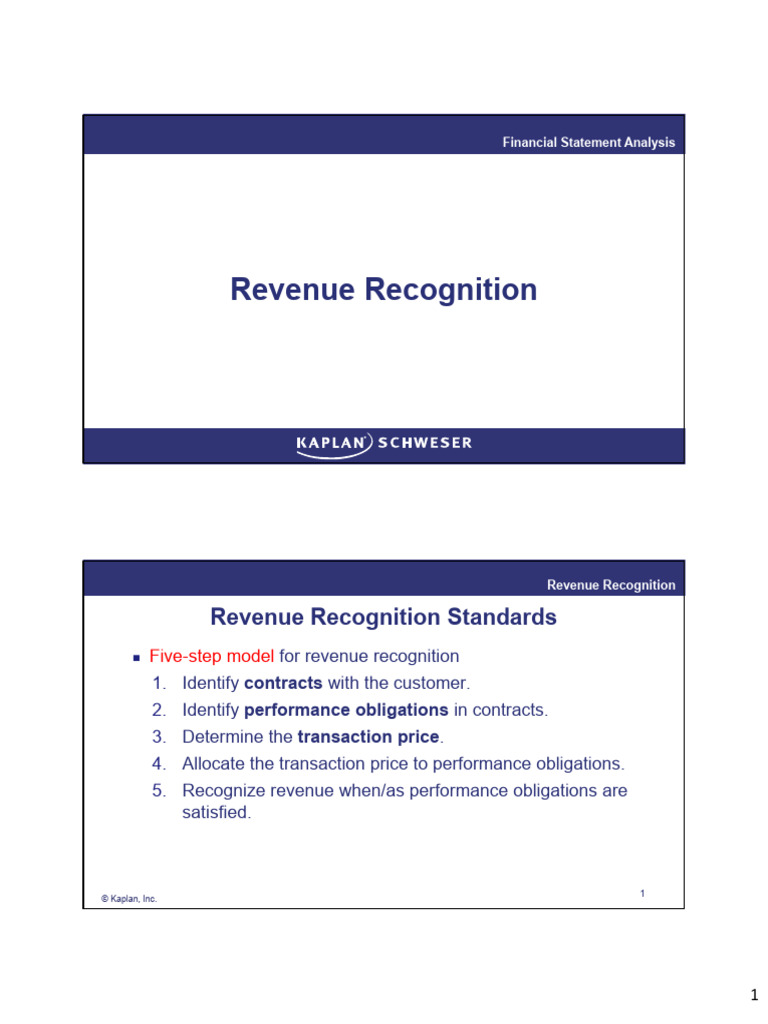 CFA Level 1 Revenue Recognition 2024 - R30 - Module - 30.1 | PDF | Franchising | Revenue
