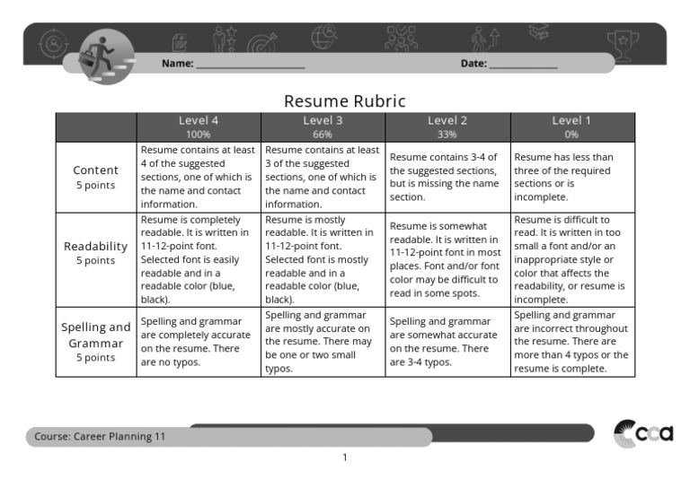 CP11 U1 Assignment Resume Resume Rubric | PDF | Writing | Written ...