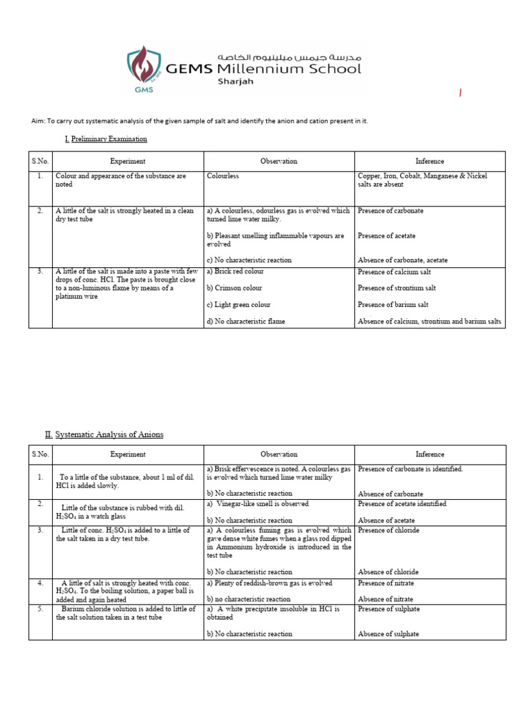 Systematic Analysis of Salt Composition | PDF | Salt (Chemistry ...