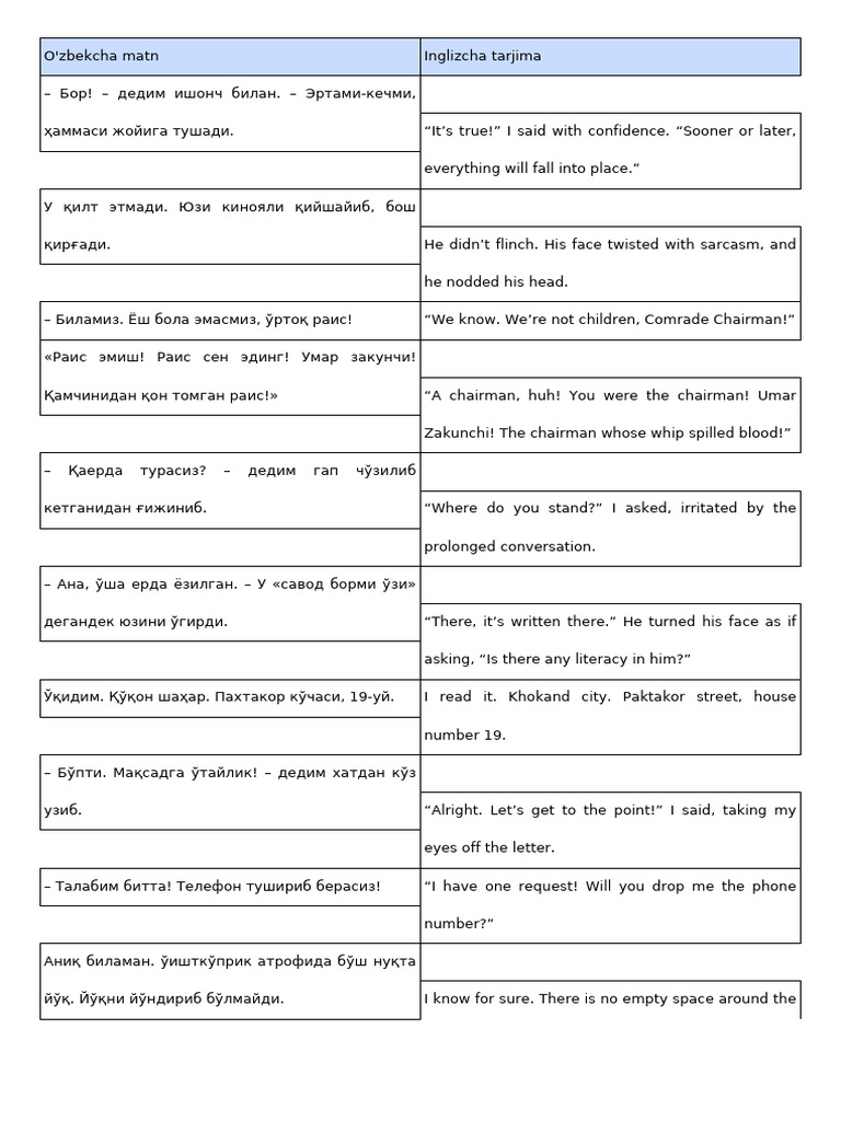 Ikki Eshik Orasi Tarjima | PDF