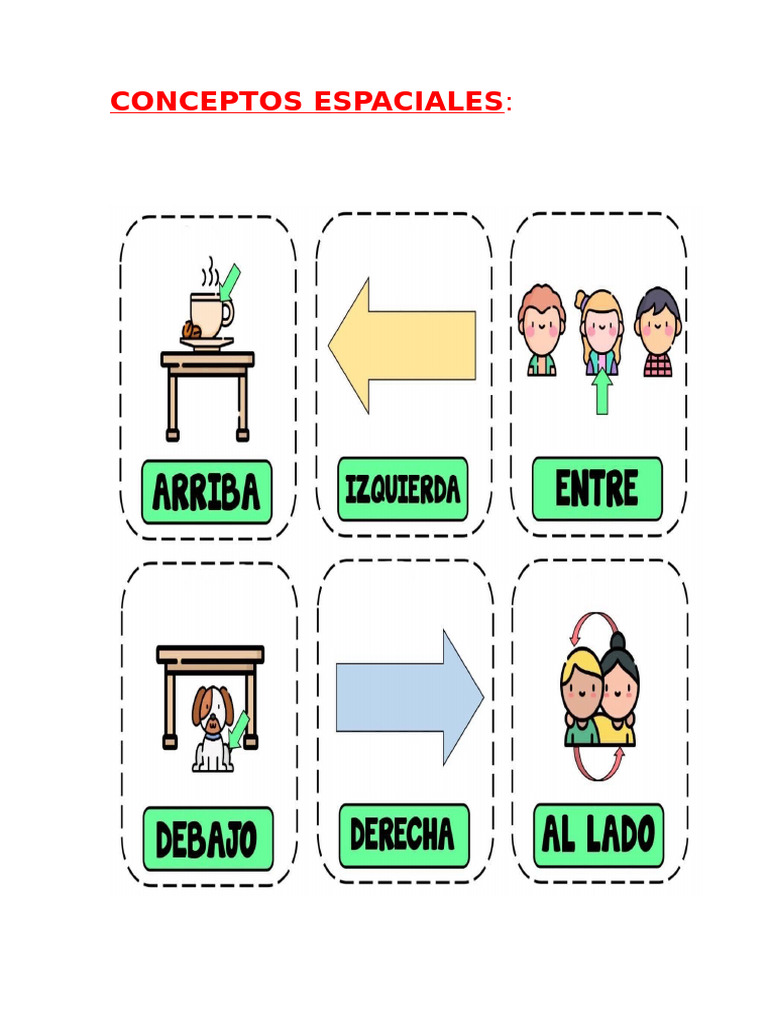 Conceptos Espaciales | PDF
