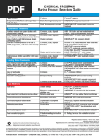 Drew Marine Product Catalogue PDF | PDF | Welding | Construction