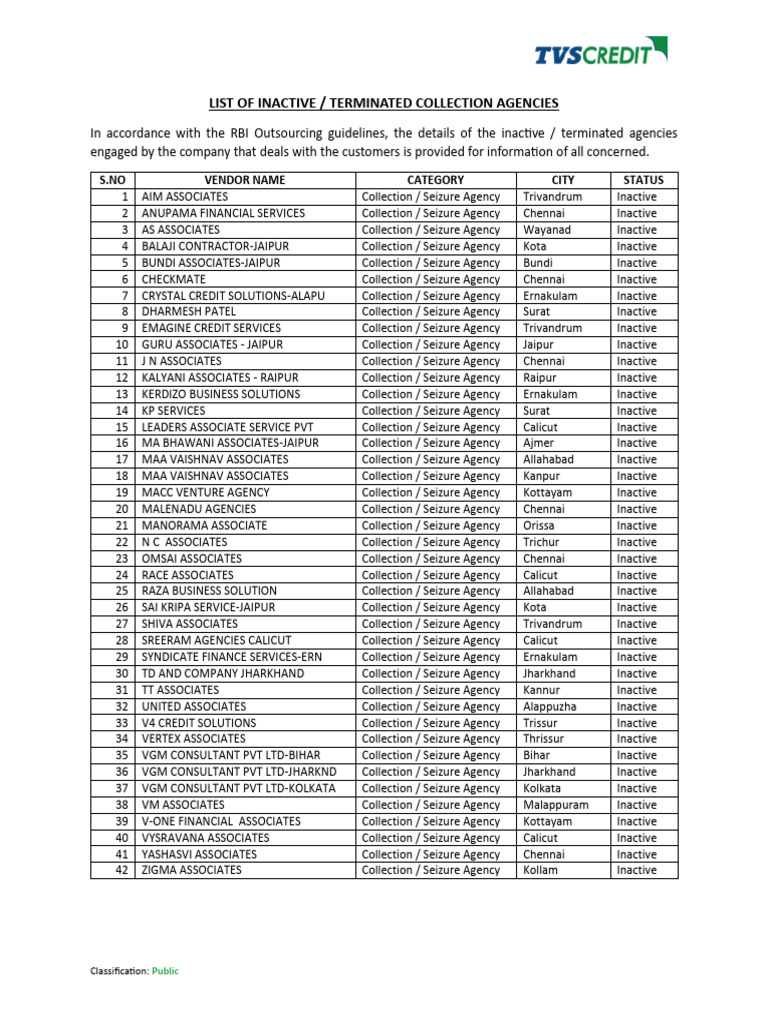 List of Inactive or Terminated Collection Agencies 1 | PDF