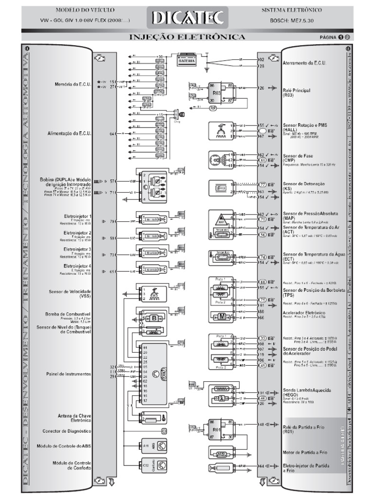 Gol 1.0 Flex 08..... Bosch Me7.5.30 | PDF