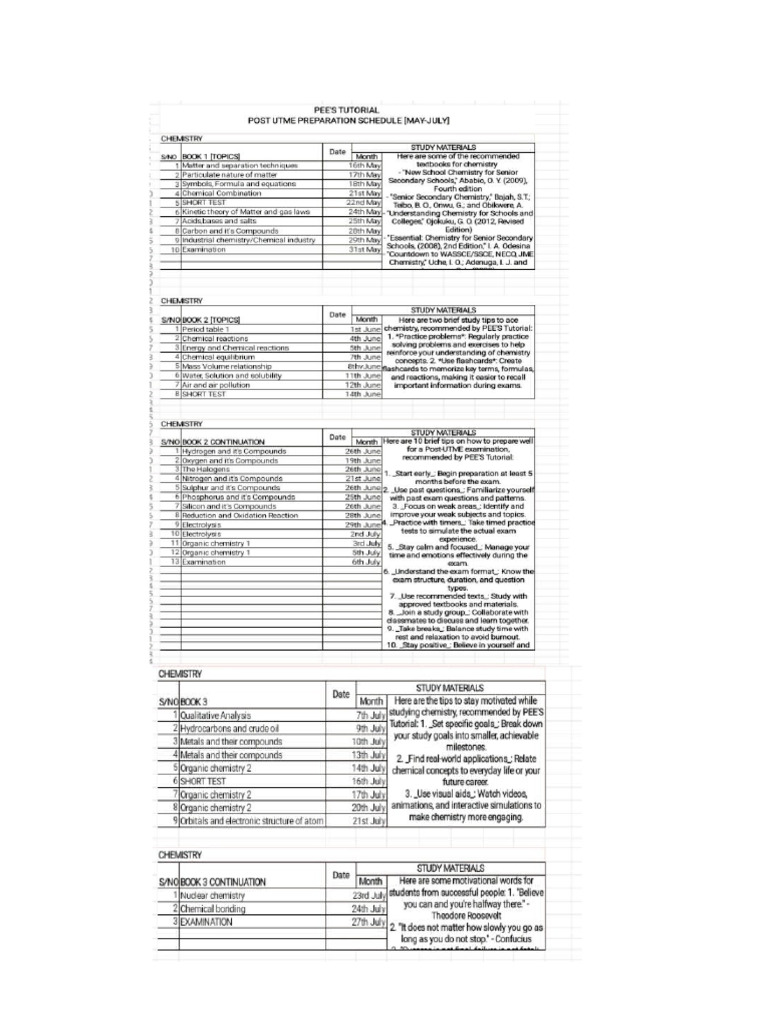 Pee's Tutorial Scheme of Work | PDF