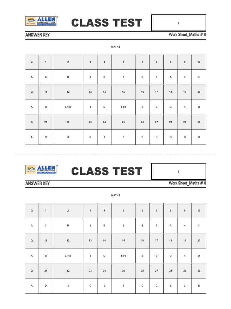 Akkala Eswar Kumar 30089 6 Hints | PDF