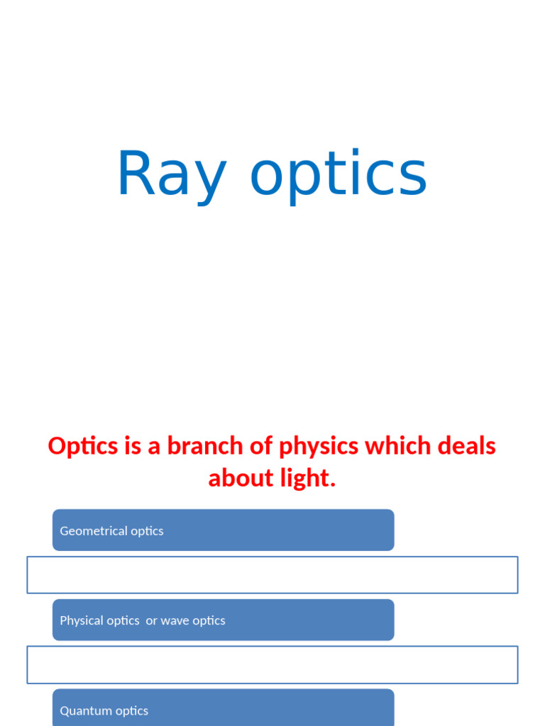 Fundamentals of Ray Optics | PDF
