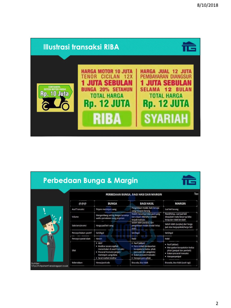 Ilustrasi Riba | PDF