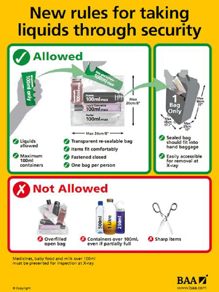 Liquids New Rules | PDF