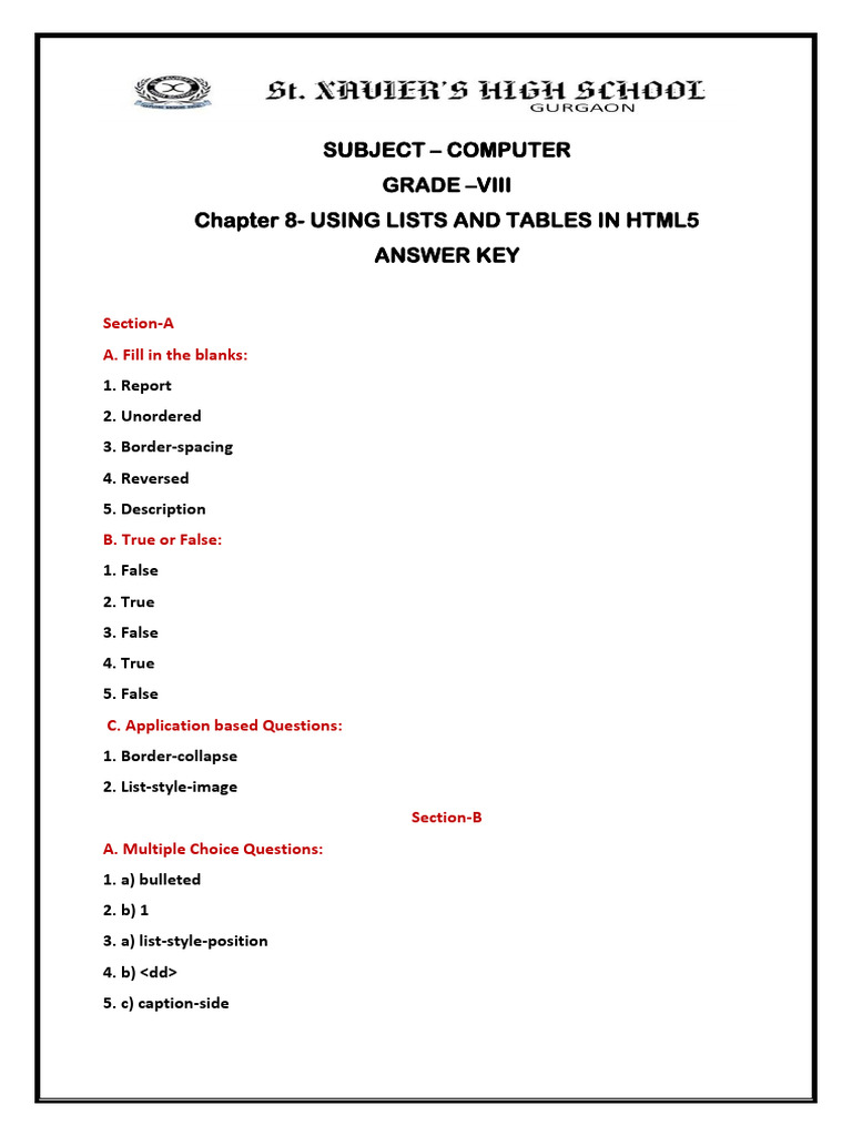 Chapter 8 - Using Lists and Tables in Html5 | PDF
