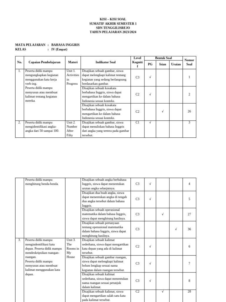 Kisi Asas Ganjil Bing Kelas 4 | PDF