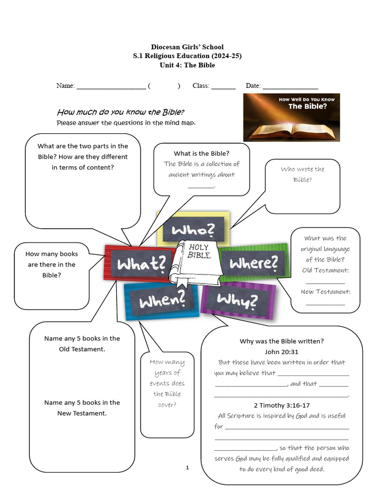 Bible Overview for S.1 Religious Education | PDF | Bible | Nevi'im