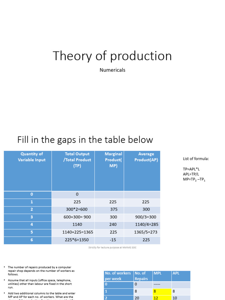 Production Numericals | PDF | Production Function | Economies
