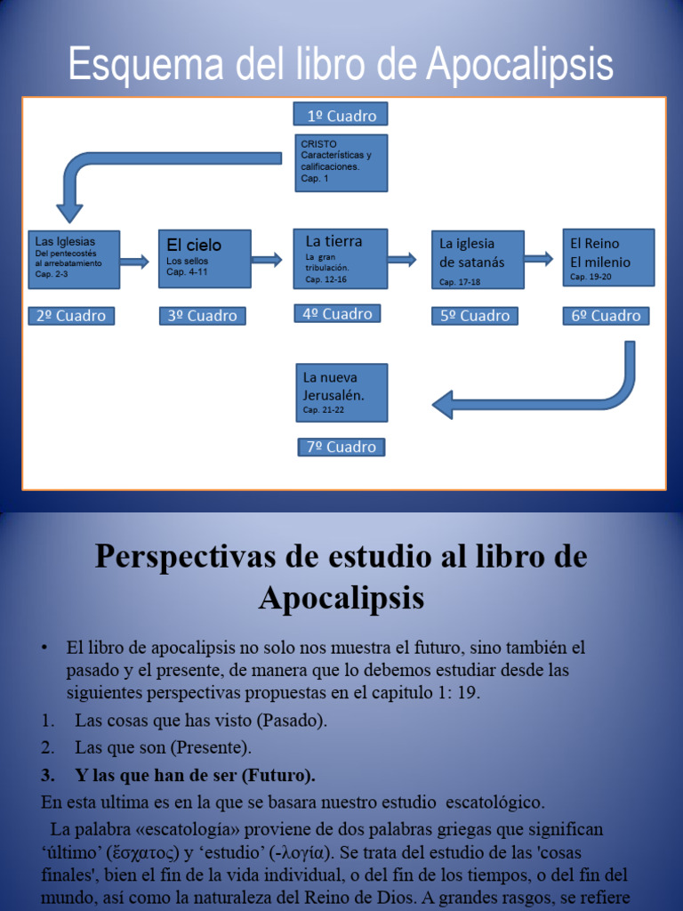 Esquema del libro de Apocalipsis 2 | PDF