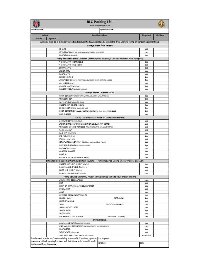 BLC Packing List for Soldiers | PDF | Military Uniforms | Clothing