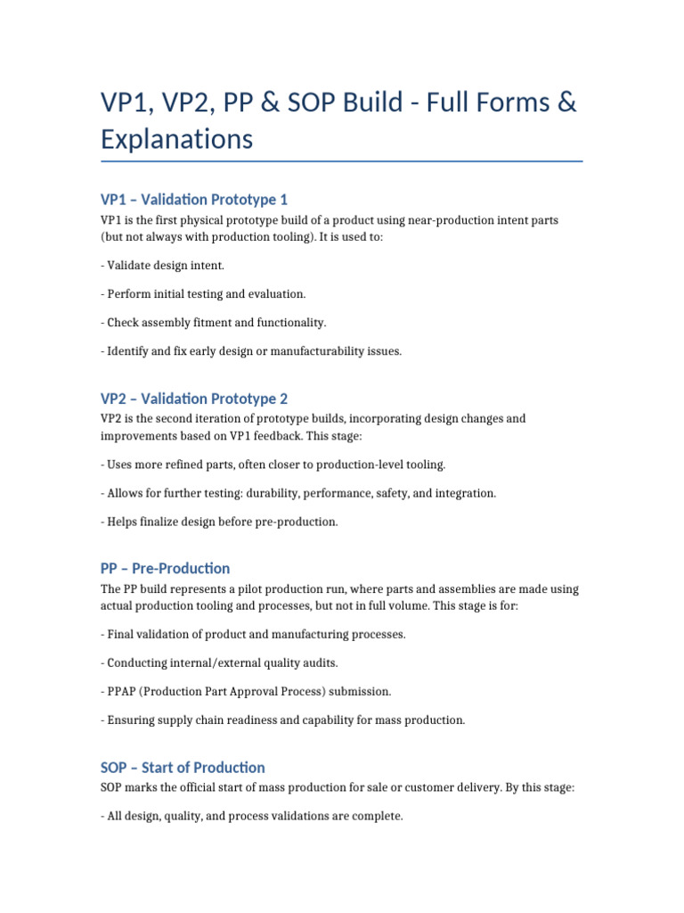 VP1 VP2 PP SOP Build Explanation | PDF