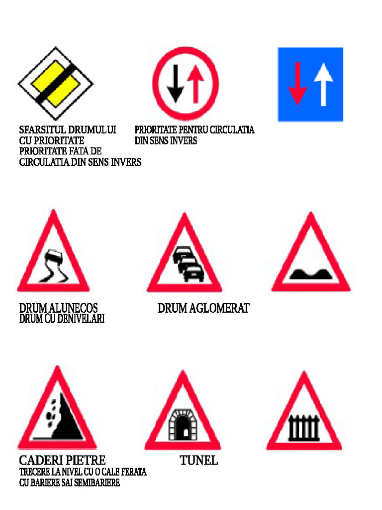 Semne de Circulatie 2 | PDF