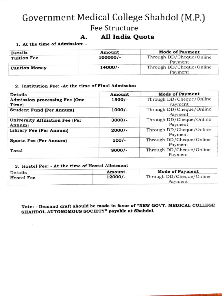 Fee Structure | PDF