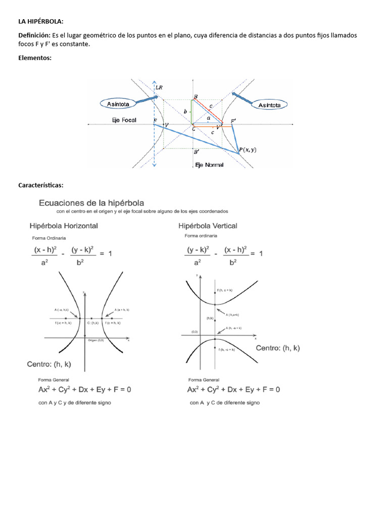 Características y Ejemplos de Hiperbola | PDF