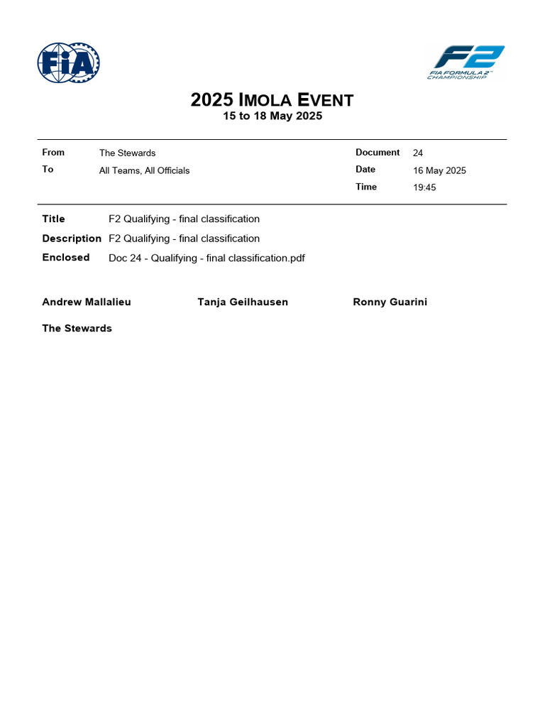 2025 Imola Event - F2 Qualifying - Final Classification | PDF | Formula ...