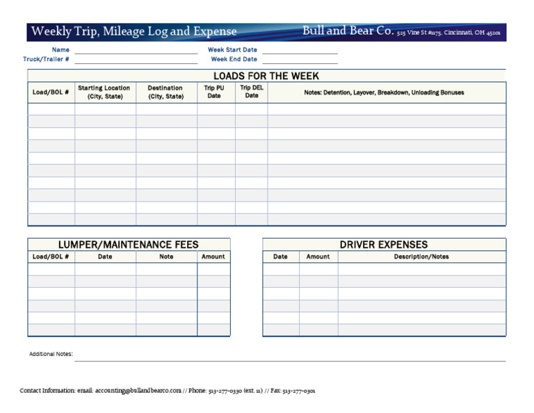 Trip Sheet For Tanker | PDF