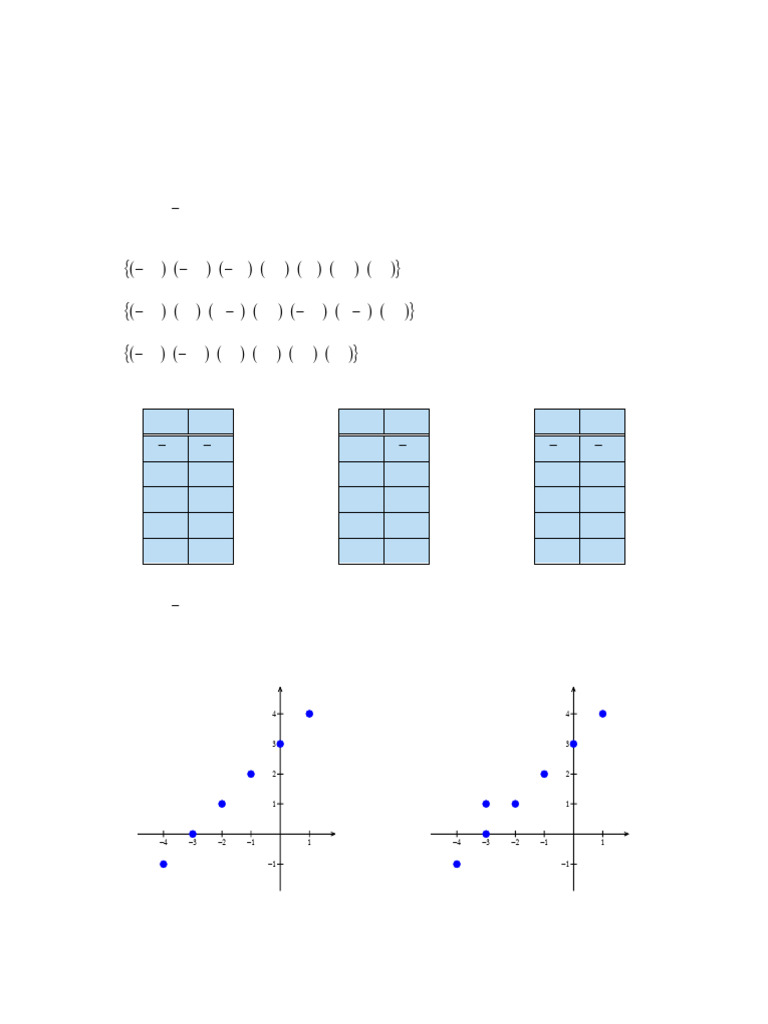 Exercises 1.1 OER College Algebra | PDF | Function (Mathematics) | Algebra