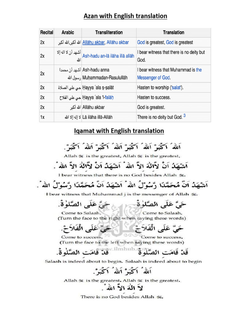 5 2nd Term Isl Azaan and Iqamah2 | PDF