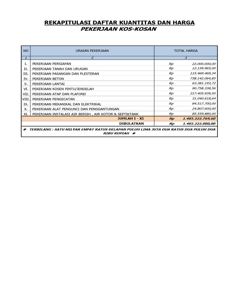 Rab Baru Kos Jln. Brai | PDF