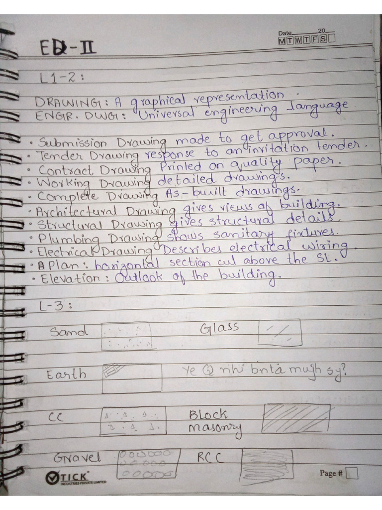 ED-II Theory Lec1-7 | PDF
