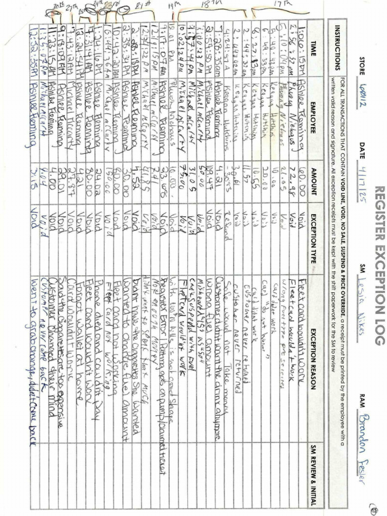 Void Scan Sheet. 05-12-25 - 0001 | PDF