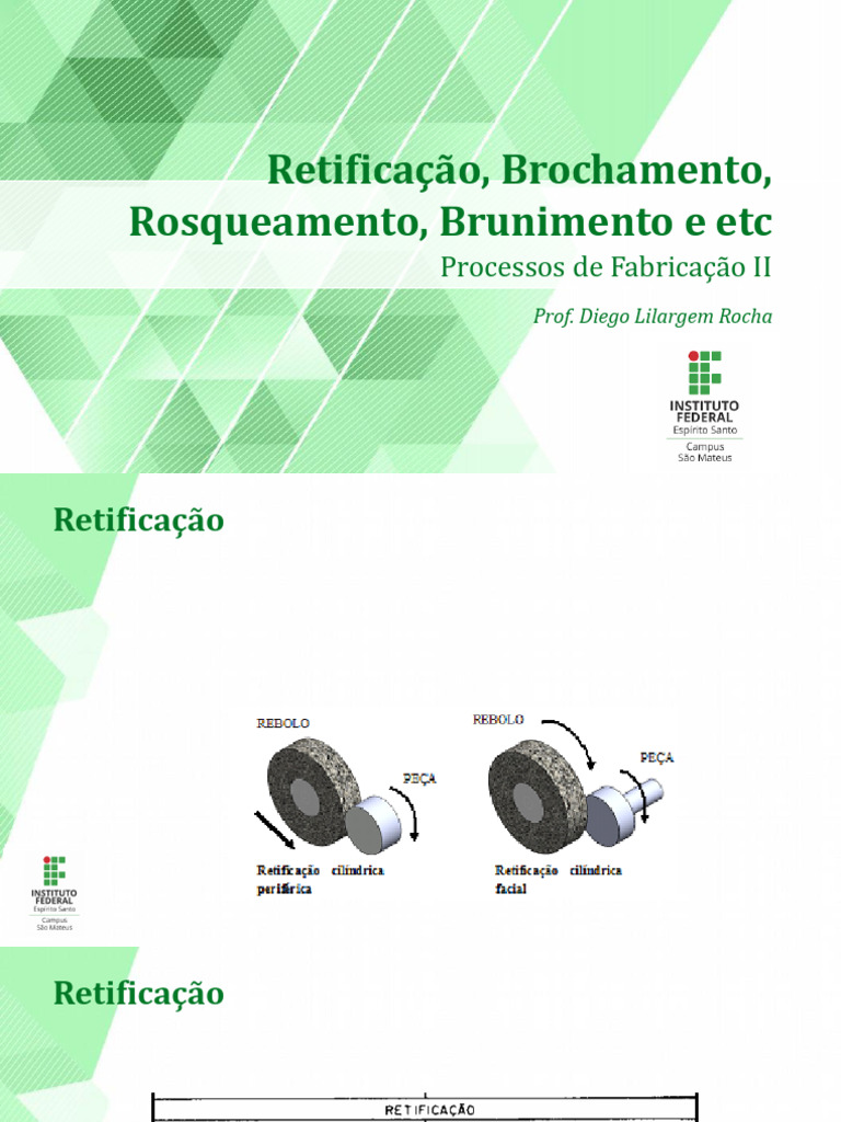 Aula 7 - Brunimento, Brochamento e Retificação | PDF | Máquinas ...