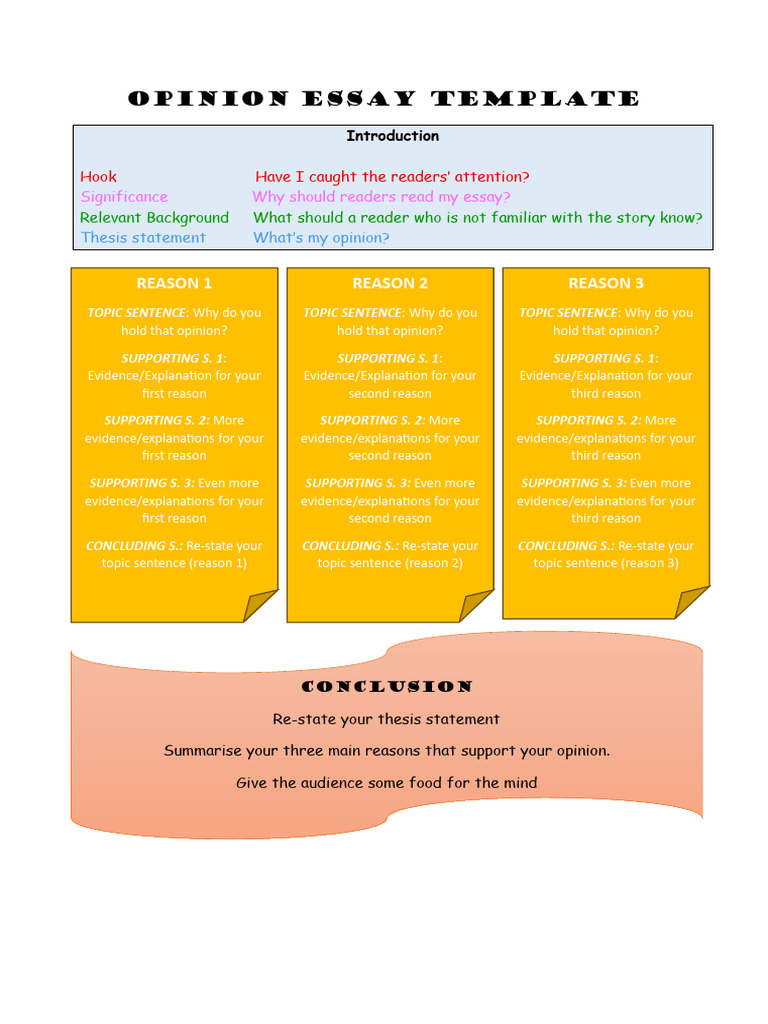 Opinion Essay TEMPLATE | PDF