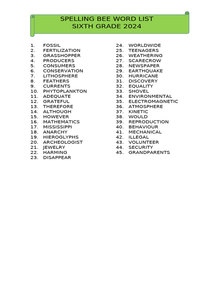Spelling Bee Words 6th Grade | PDF