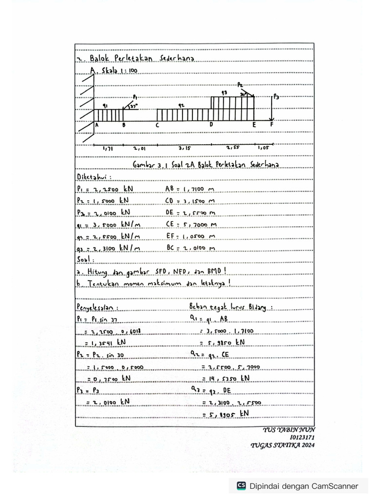 I0123171 Yus Yabin Nun 2a | PDF