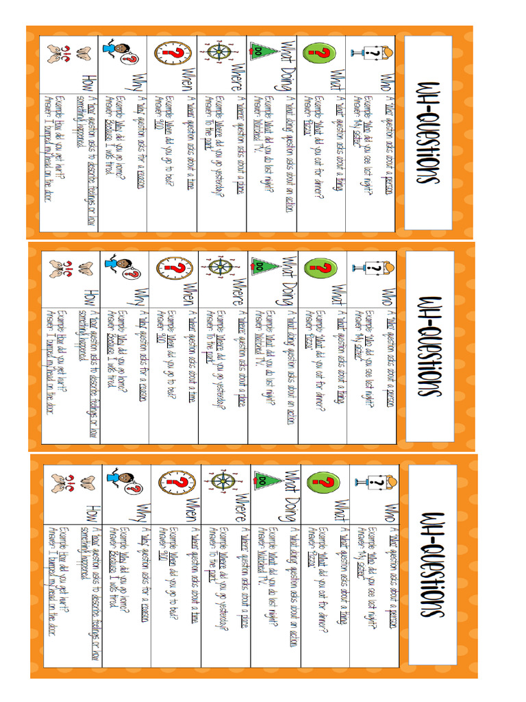 7th Grade Wh-Question Chart | PDF