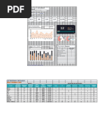 Monthly Manpower Report Template | PDF