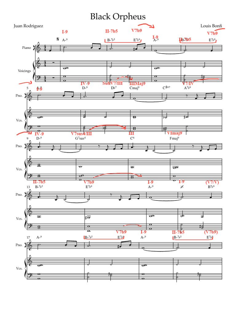 Arreglo Black Orpheus Juanrodriguez | PDF