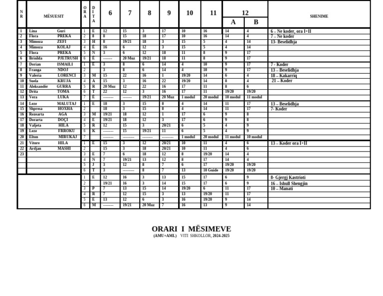 Orari I Mesimeve, 2024-2025 | PDF