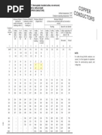 Table 4e4a and 4e4b | PDF | Alternating Current | Electrical Wiring