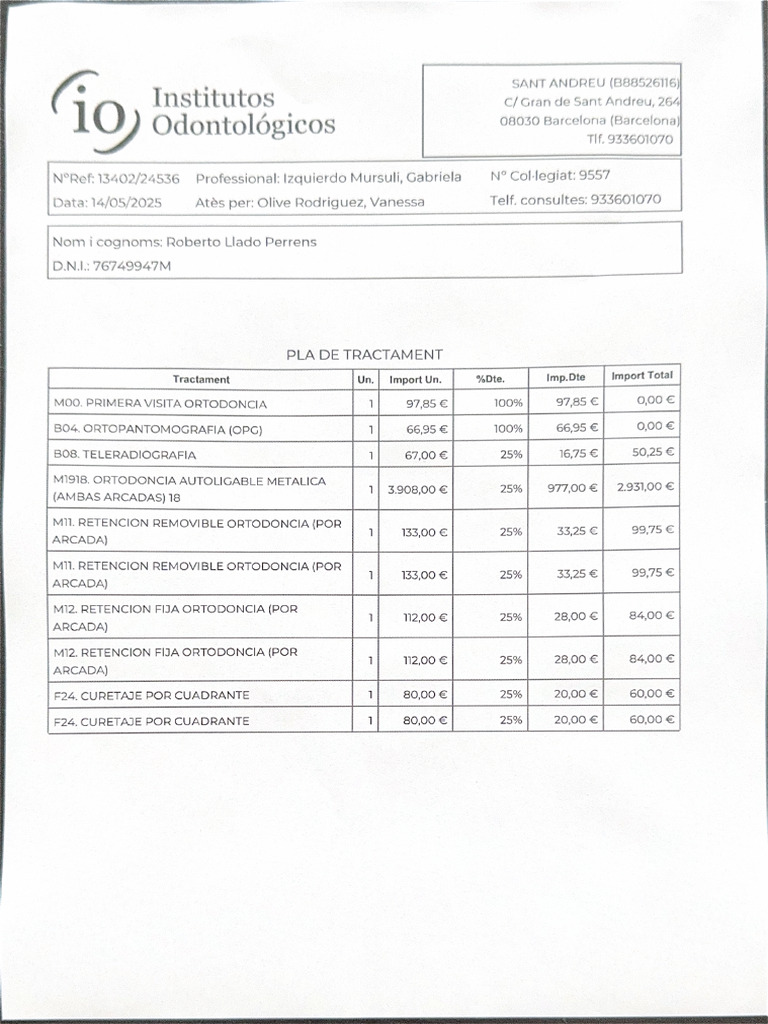 Tratamiento Dentista | PDF