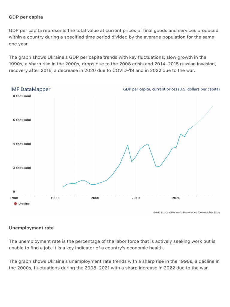 Key Indicators | PDF