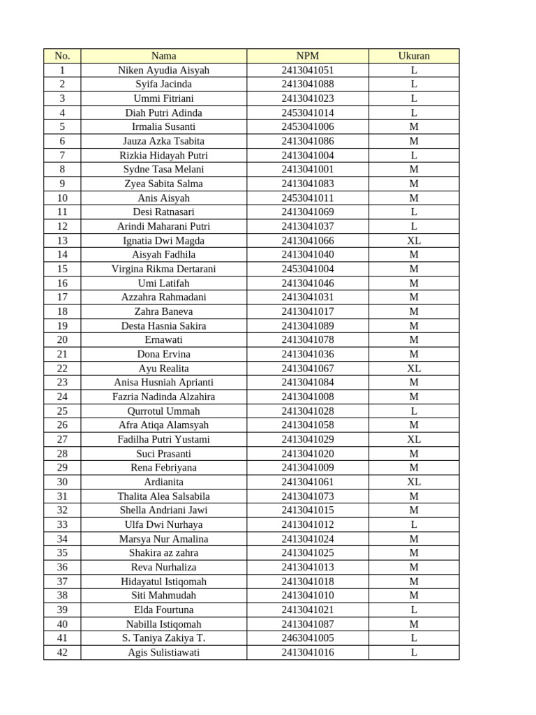 Data PDH Angkatan 2024 | PDF