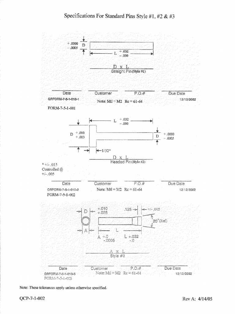 Knockout Pins Specifications | PDF