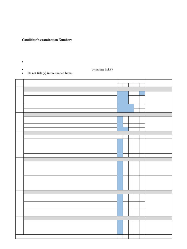 Revised Rating Scale For Rch-Antenatal Care For Multigravida | PDF ...