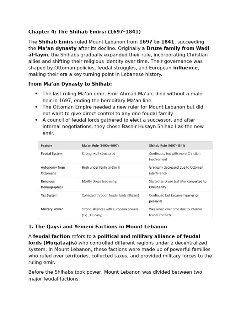 Chapter 4 - The Shihab Emirs of Lebanon | PDF | Druze | Lebanon